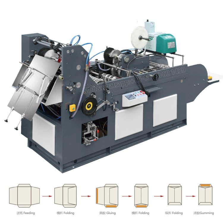 VEM Automatic Pocket Envelope Making Machine - VIE Machinery